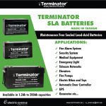 TERMINATOR: Worldwide Leading Supplier of Quality Electrical Products