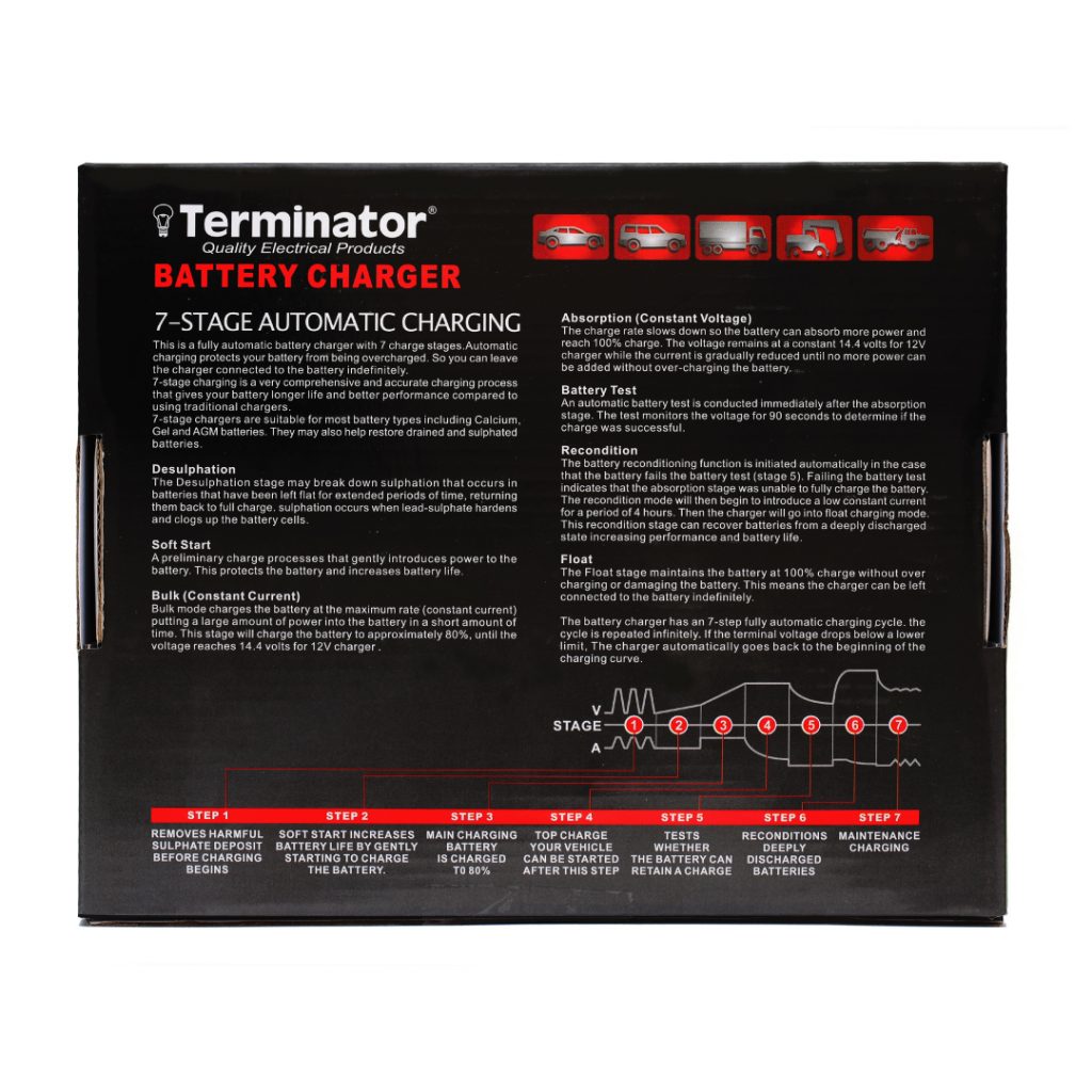 Battery Charger 24V 10Amp | Terminator Electrical Products